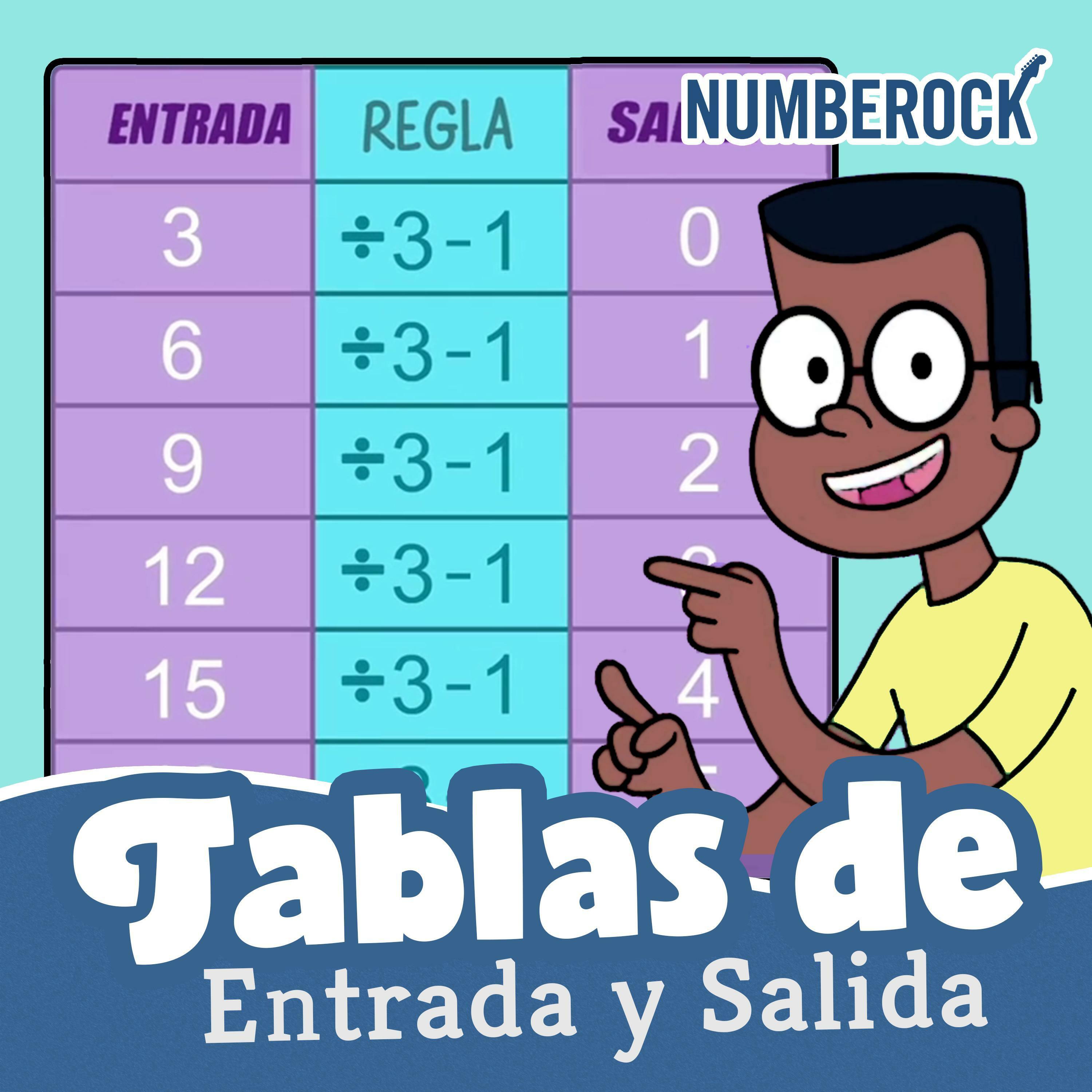 Numberock - Tablas de Entrada y Salida: Canción Matemática | iHeart