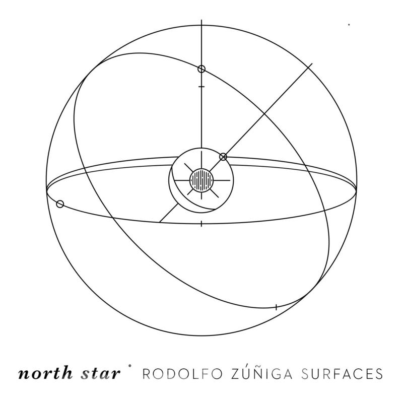Rodolfo Zúñiga Surfaces | iHeart