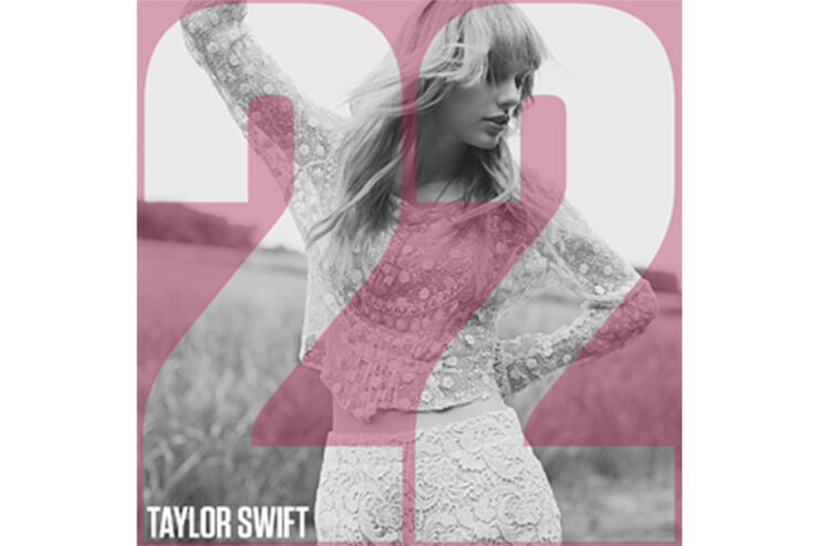 PHOTOS: Every Taylor Swift Single and Album Cover, EVER | iHeartRadio